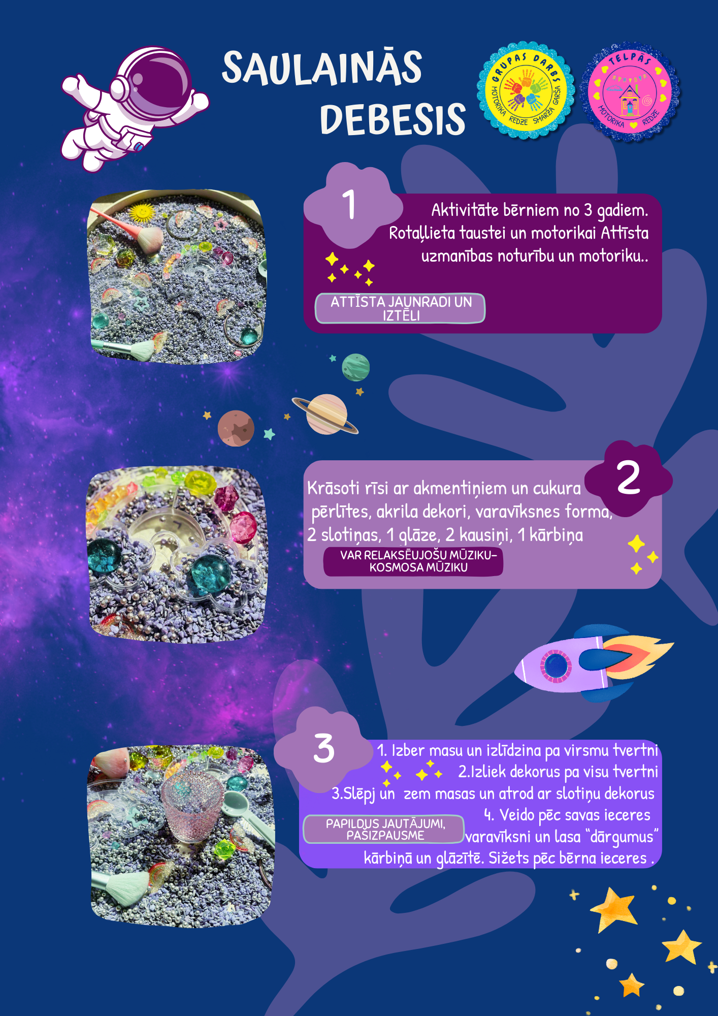 Pedagogiem 2. vec. posms - Sensorika - SAULAINĀS DEBESIS - apraksts ...